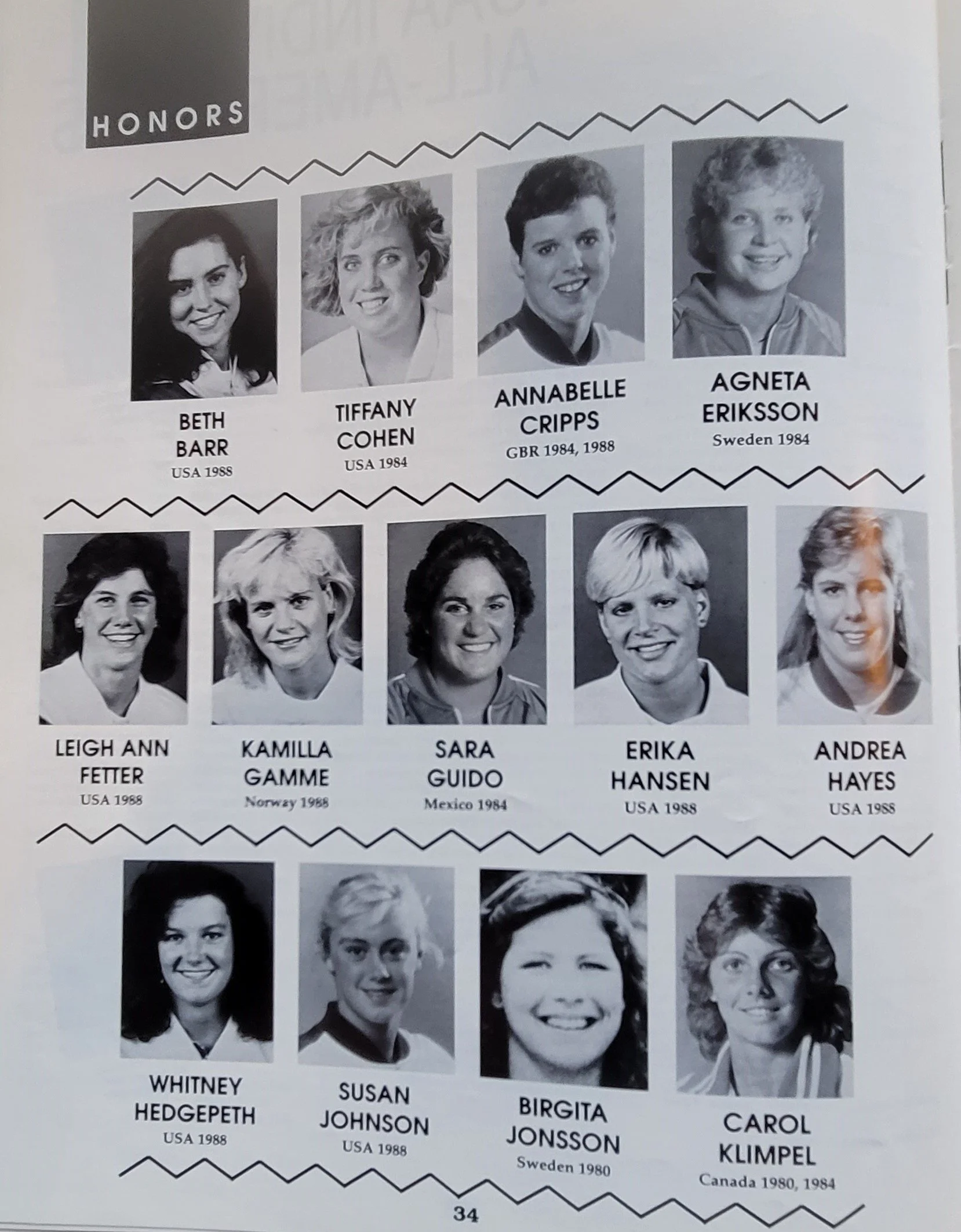 The History of Longhorn Sports