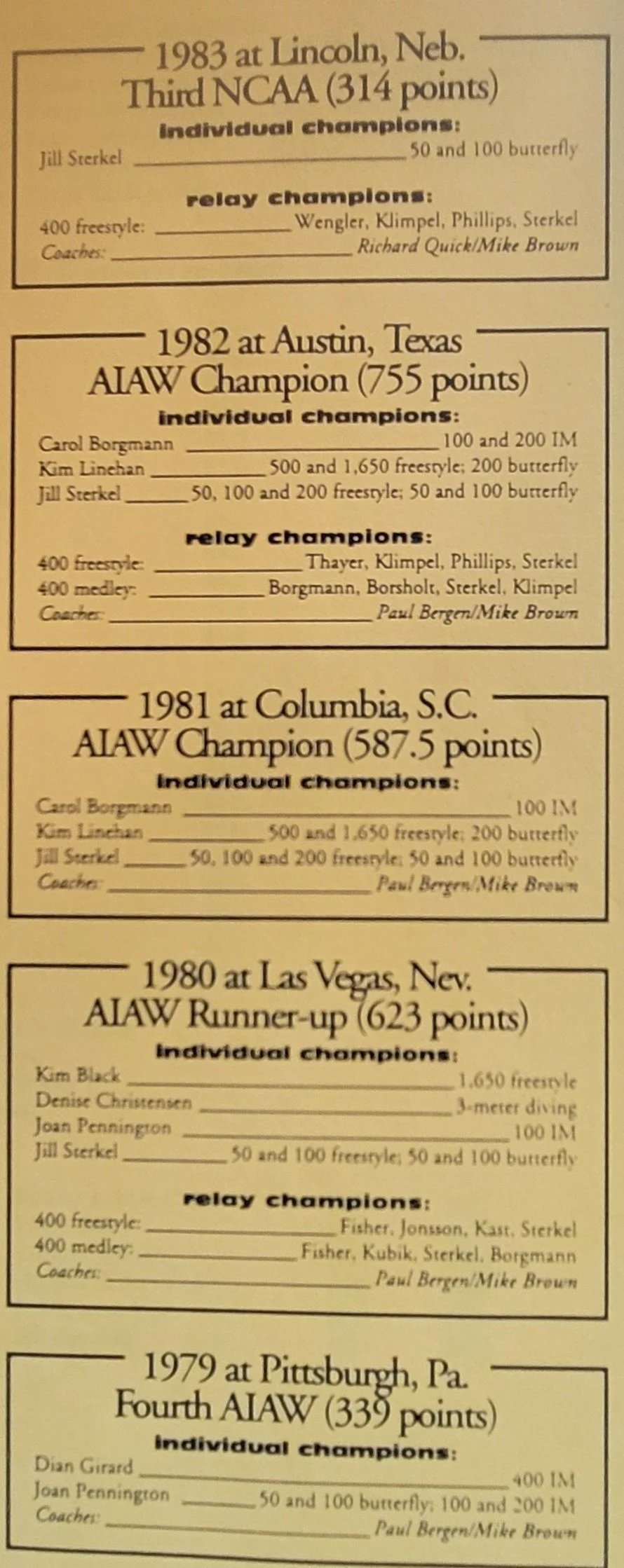 The History of Longhorn Sports