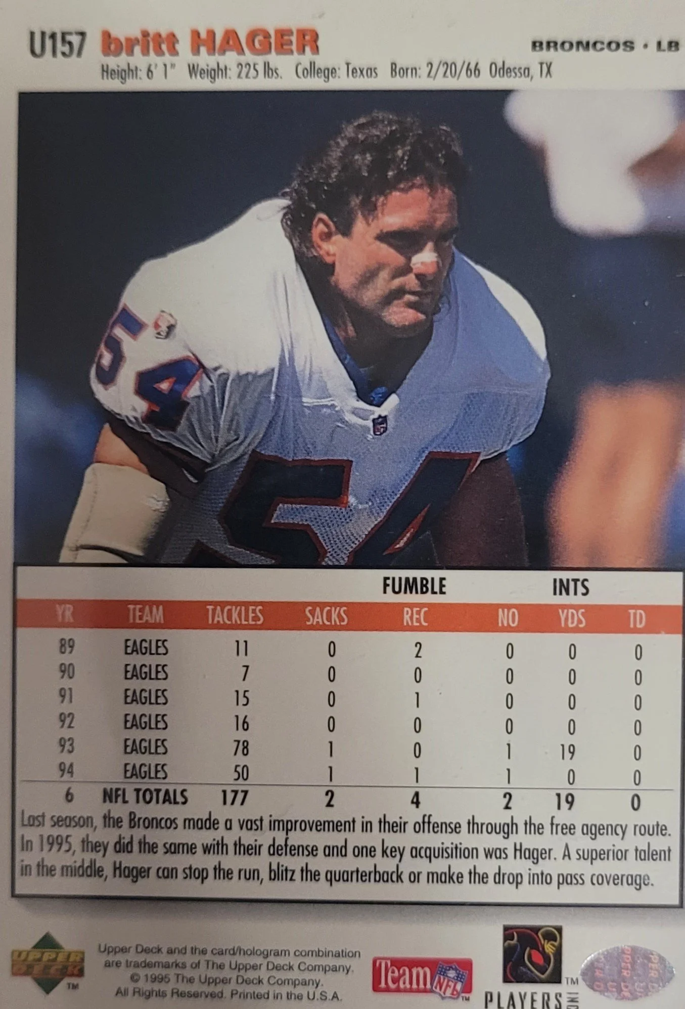 The History of Longhorn Sports