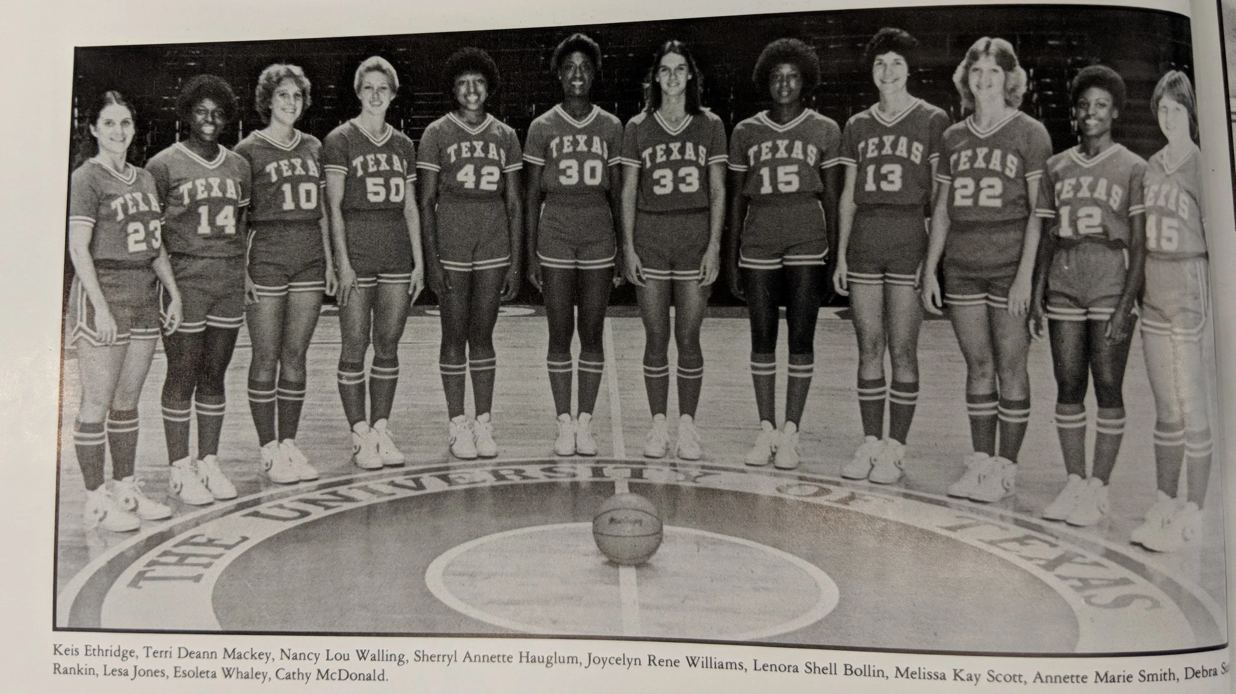 1971- 1982 AIAW leads the charge for Longhorn women in Sports. - Texas ...