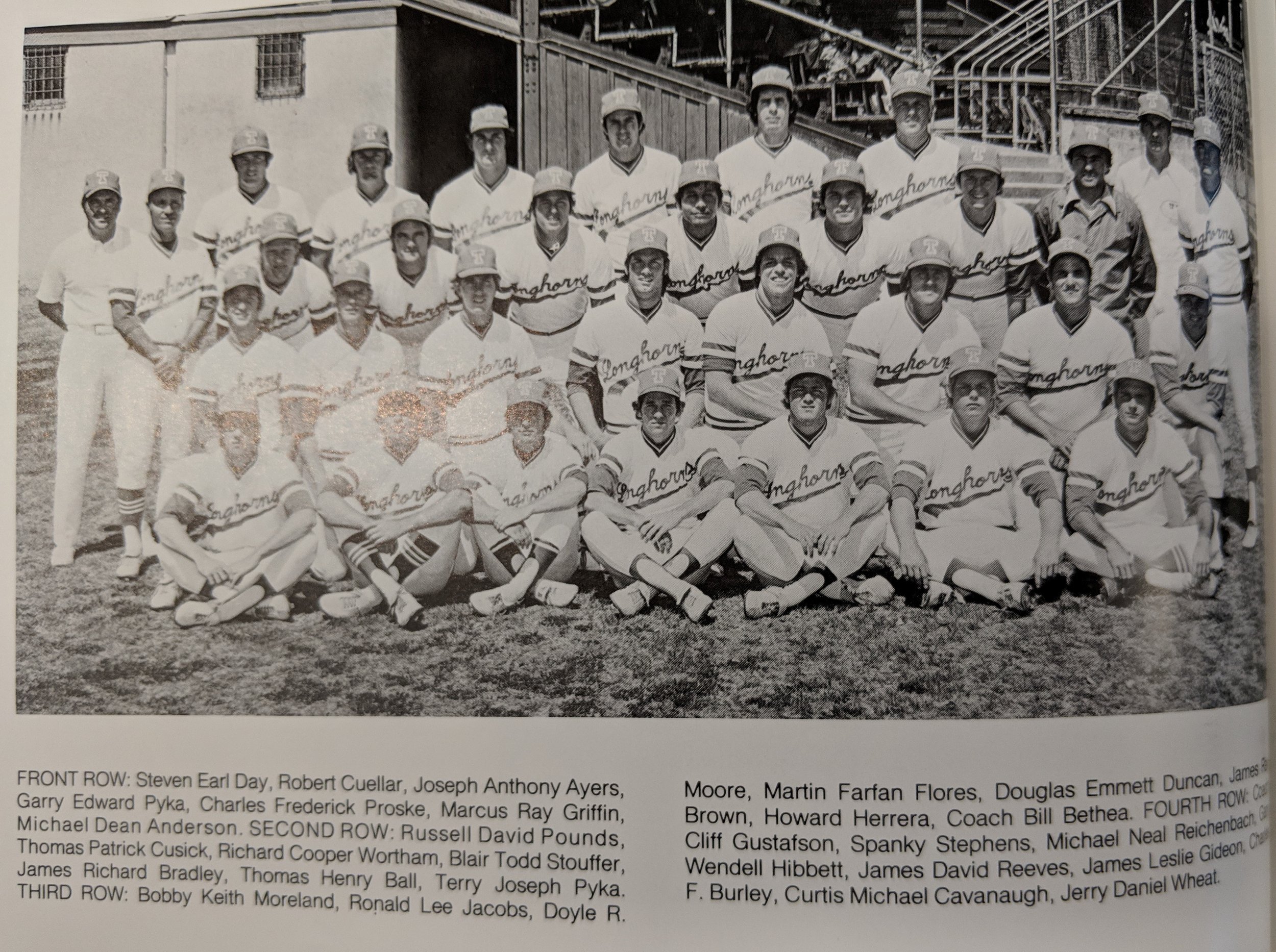 The History of Longhorn Sports