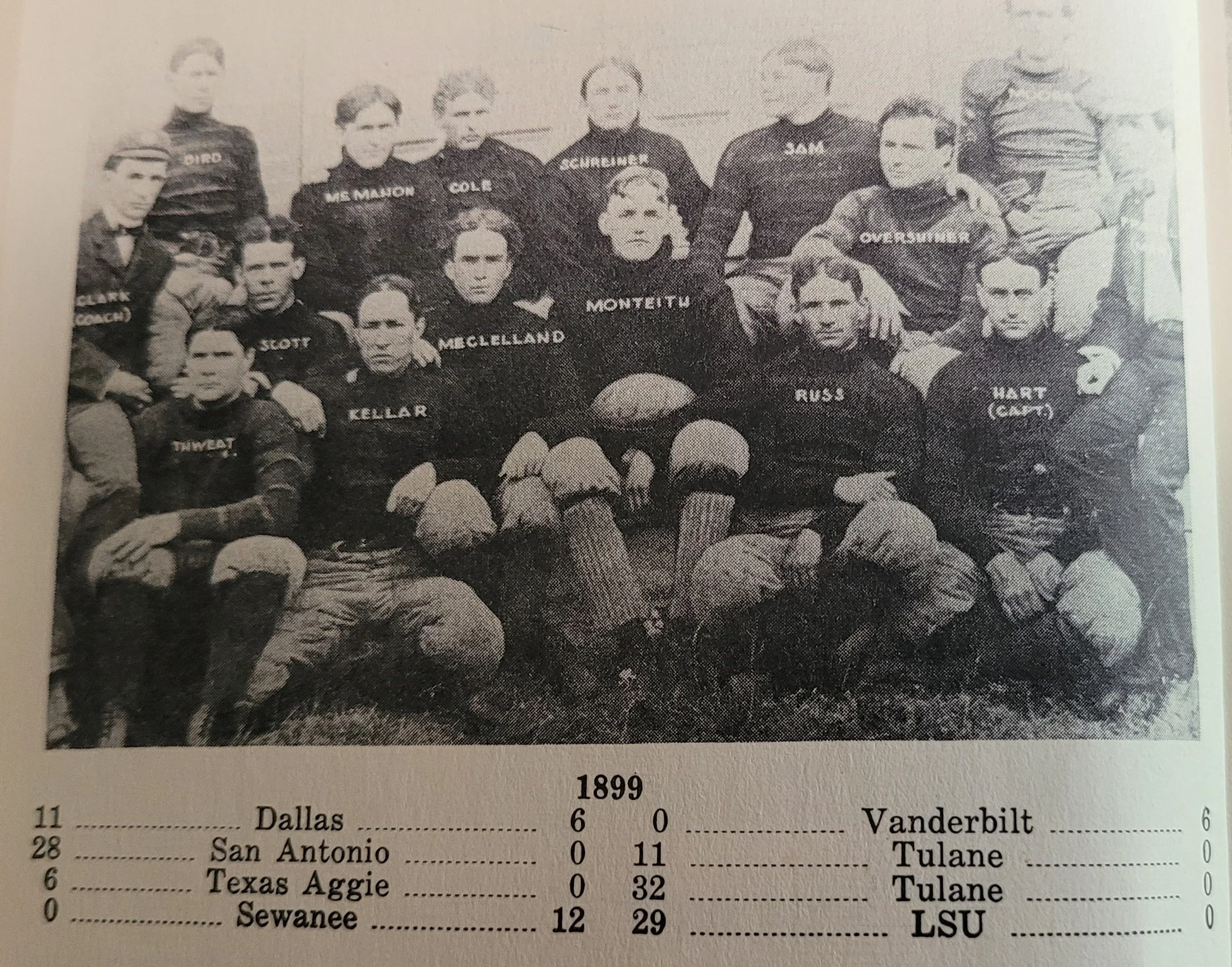 The History of Longhorn Sports