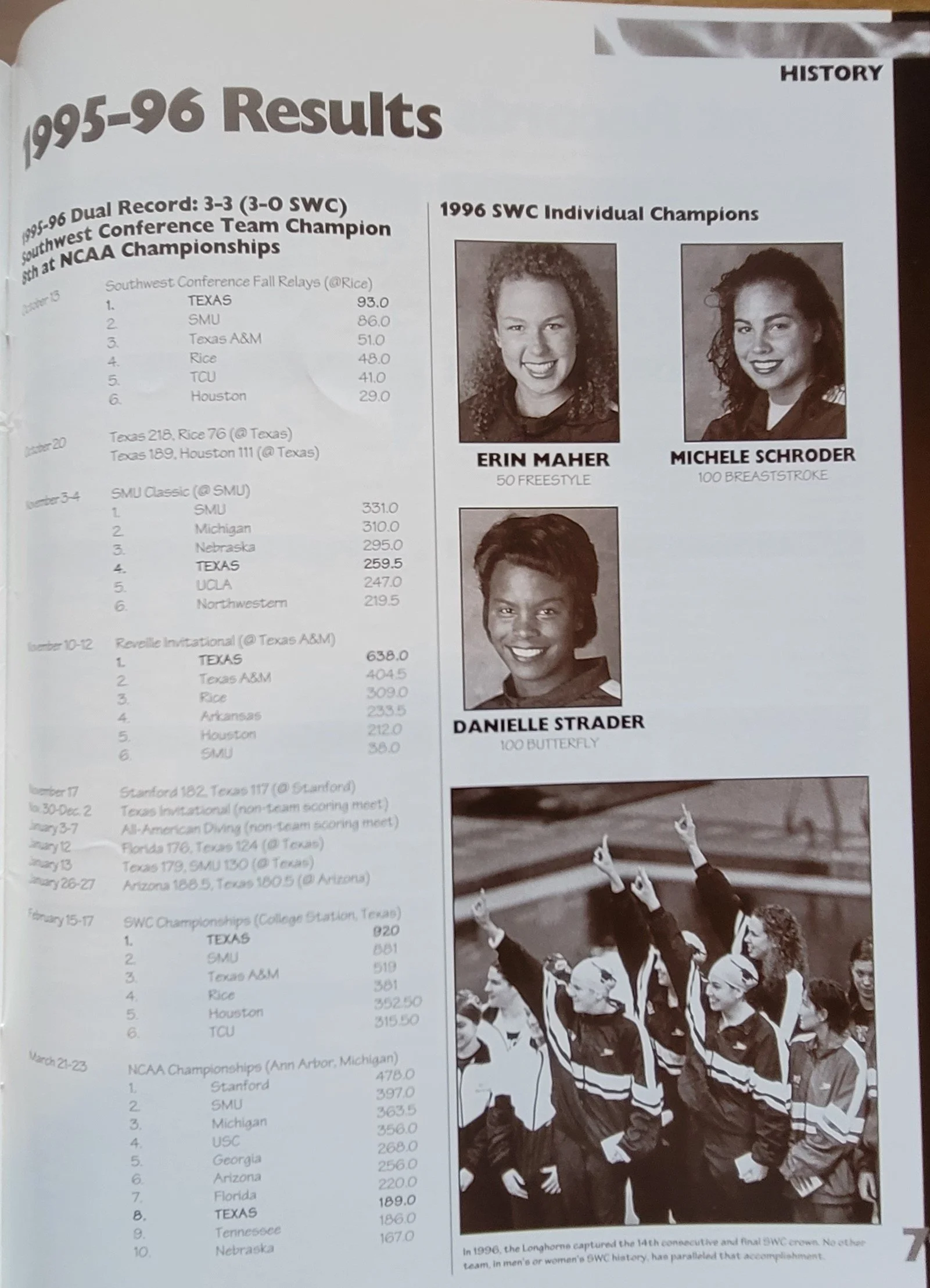 1993-2015 Sterkel , Brackins, and Capitani- women swimming coaches ...