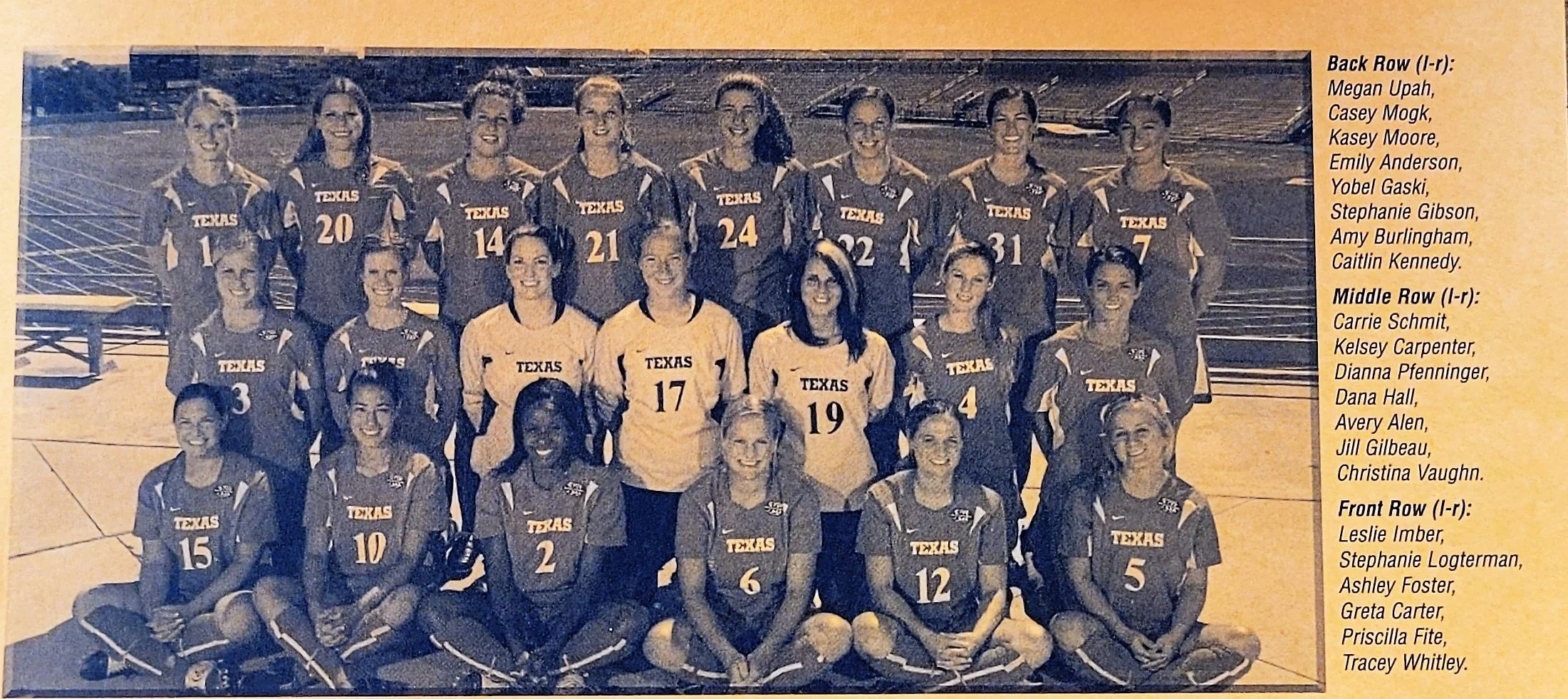 Soccer History 1993-2014 - Texas Legacy Support Network