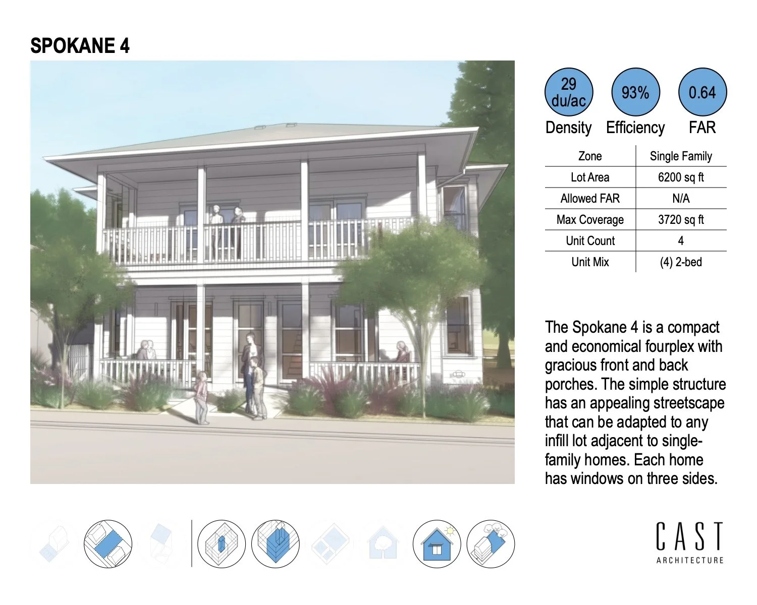 BLOG — CAST architecture - Seattle Architect Modern Architect