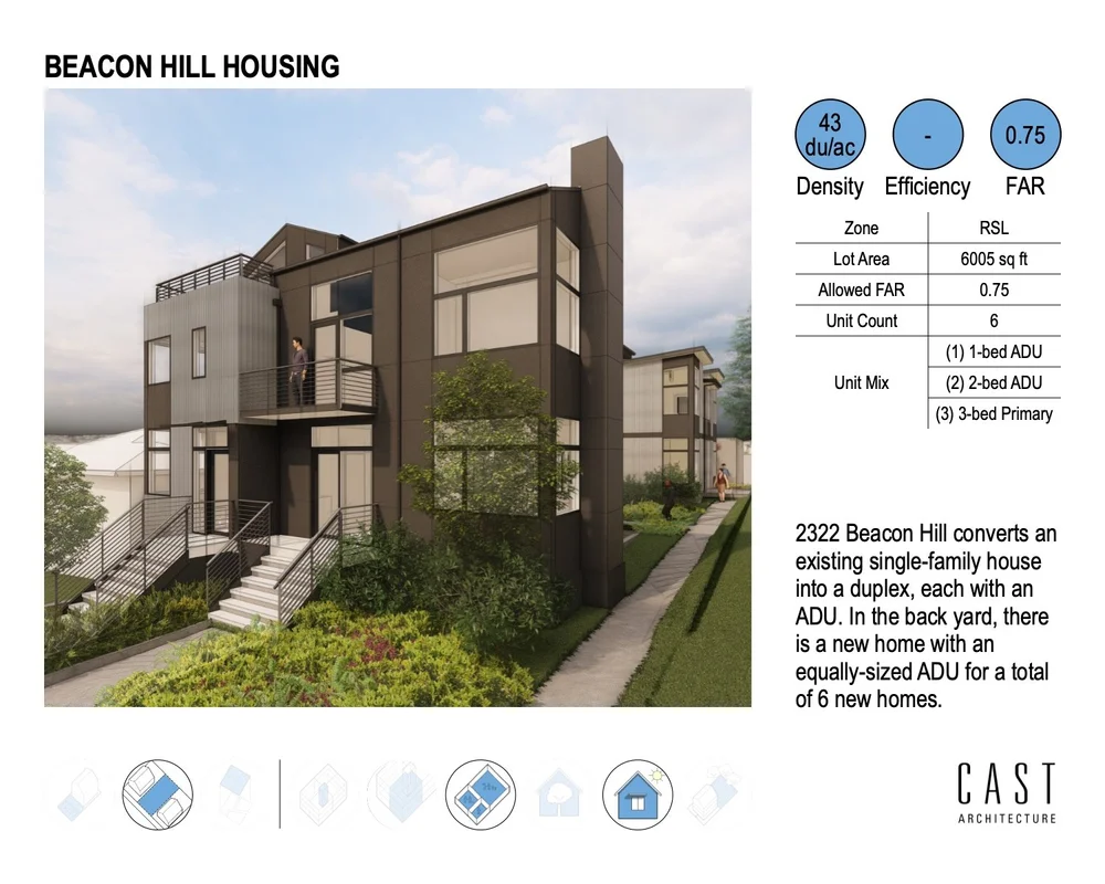 BLOG — CAST architecture - Seattle Architect Modern Architect