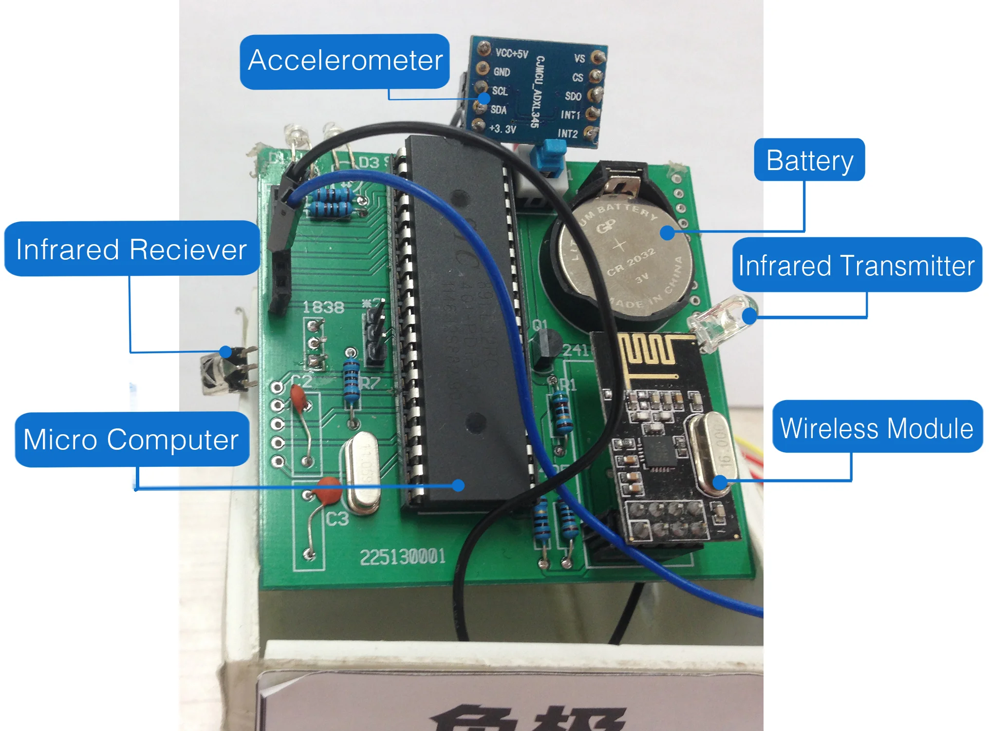 TanPro-Kit: a tangible system to help children learn programming | 2014 ...