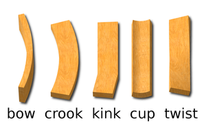 How to understand wood movement? — Kaltimber - Timber merchant ...