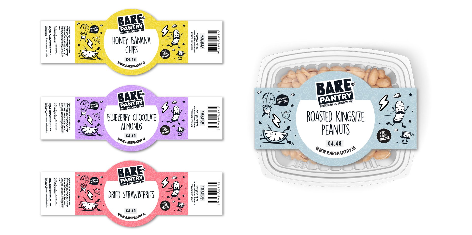 Retail Branding & Packaging Design Studio | LMPP Studio