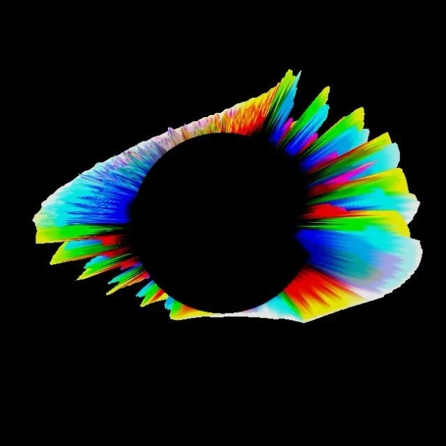 Curious Sound Objects