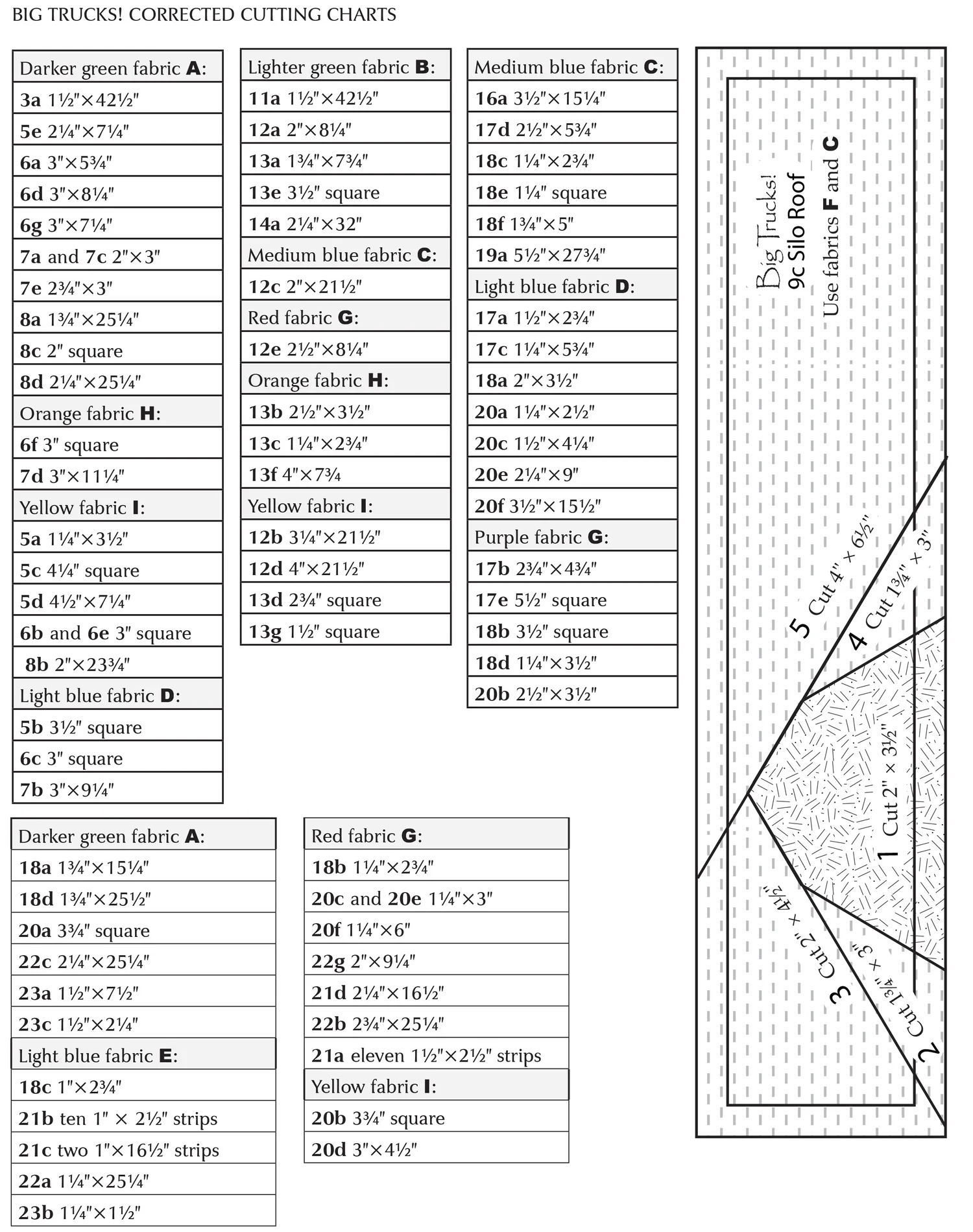 BIG TRUCKS! — Rebecca Ruth Designs