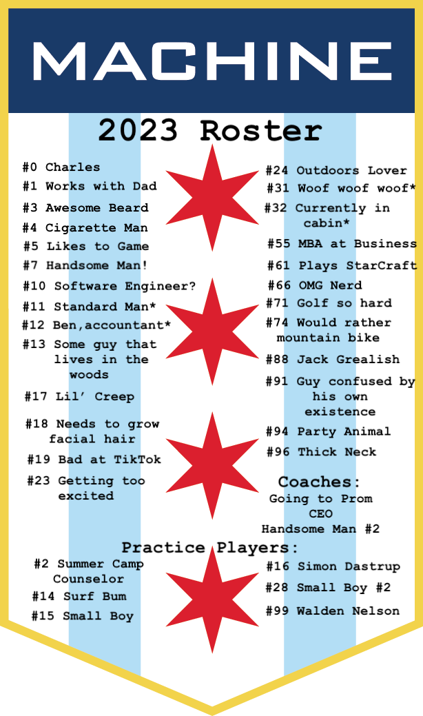 Roster — Chicago Machine