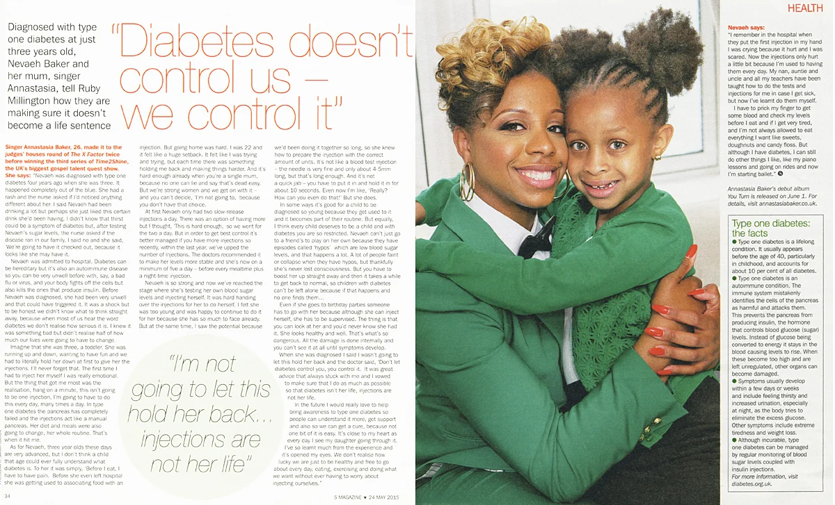 Tear Sheets — sarah turton photography