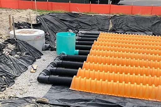 Underground Detention — Exact Stormwater Management