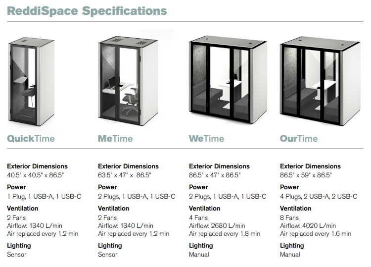 Workplace Solutions-ReddiSpace