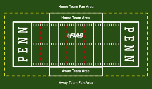 NFL FLAG Rule Book — PENN Athletics Club