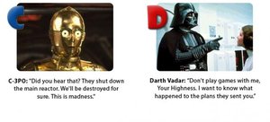 Famous DISC Characters — Scope Vision