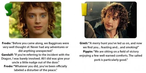 Famous DISC Characters — Scope Vision