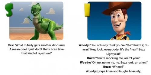 Famous DISC Characters — Scope Vision