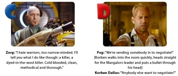 Famous DISC Characters — Scope Vision