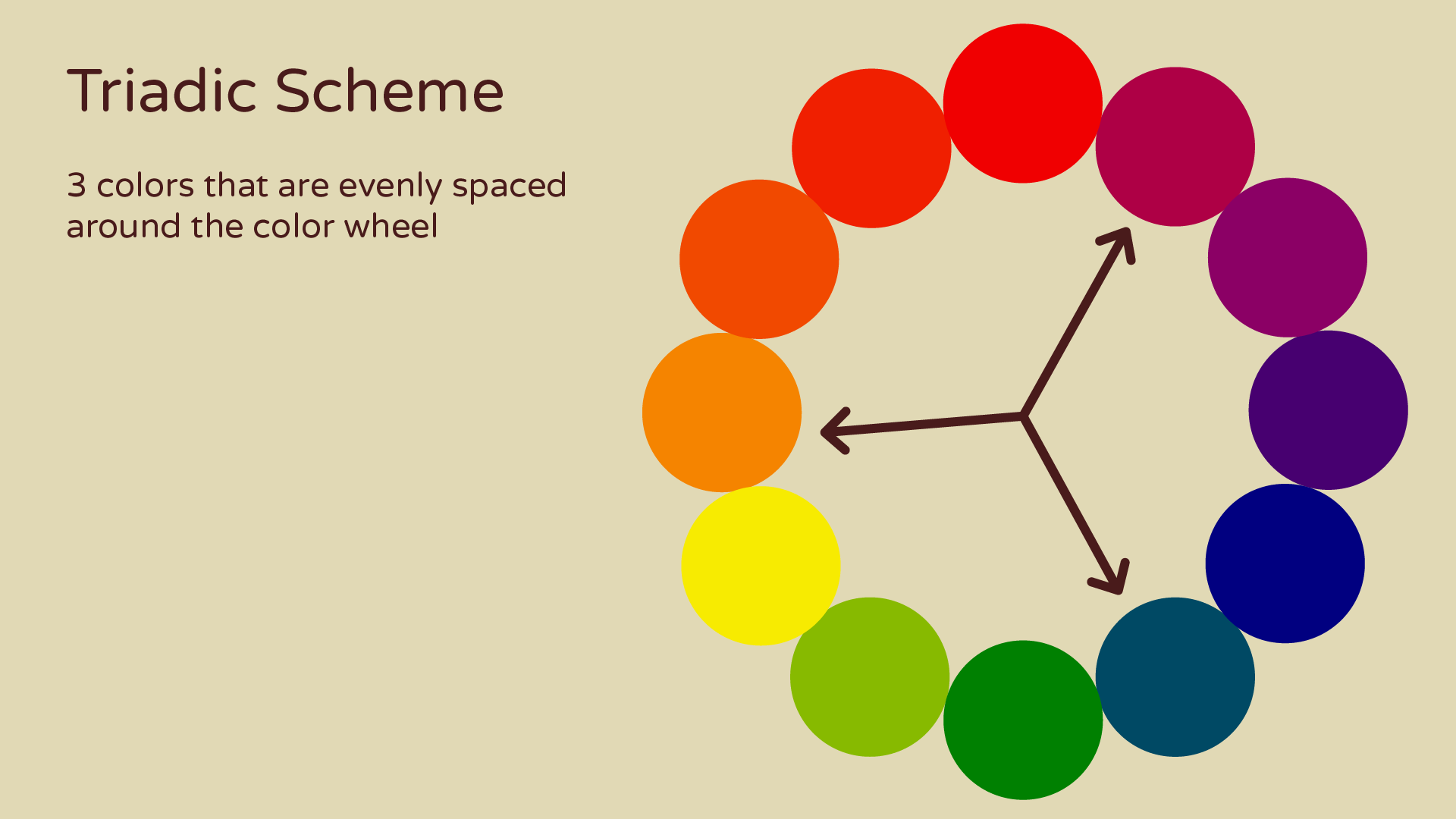 Understand The Basics Of Color Theory Simple Art Tips