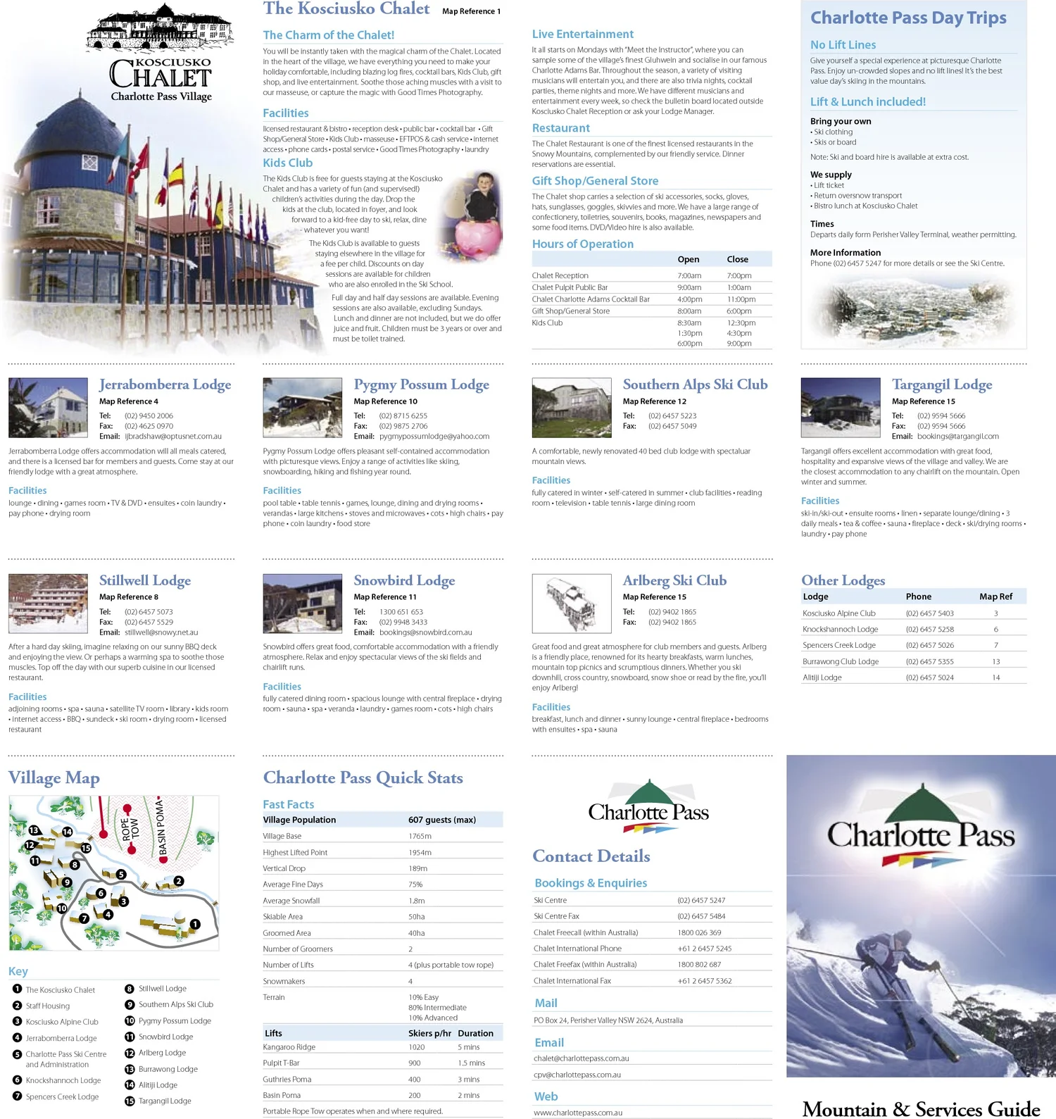 Ski resort maps — Australian mountains