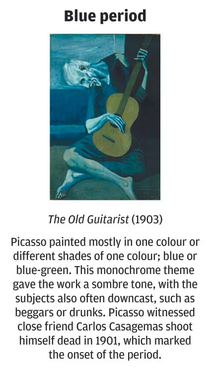 Picasso's Paintings — Simon Scarr