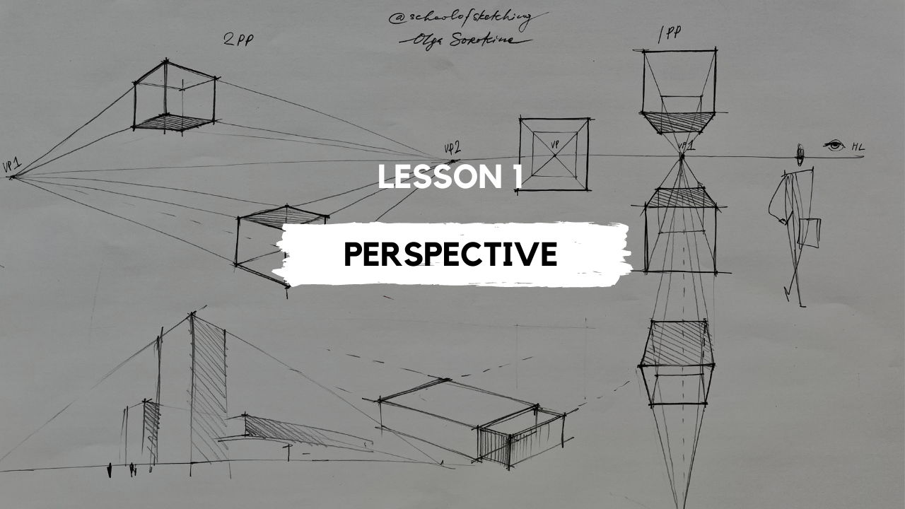 Perspective Drawing for Beginners: Welcome to My Perspective Series ...