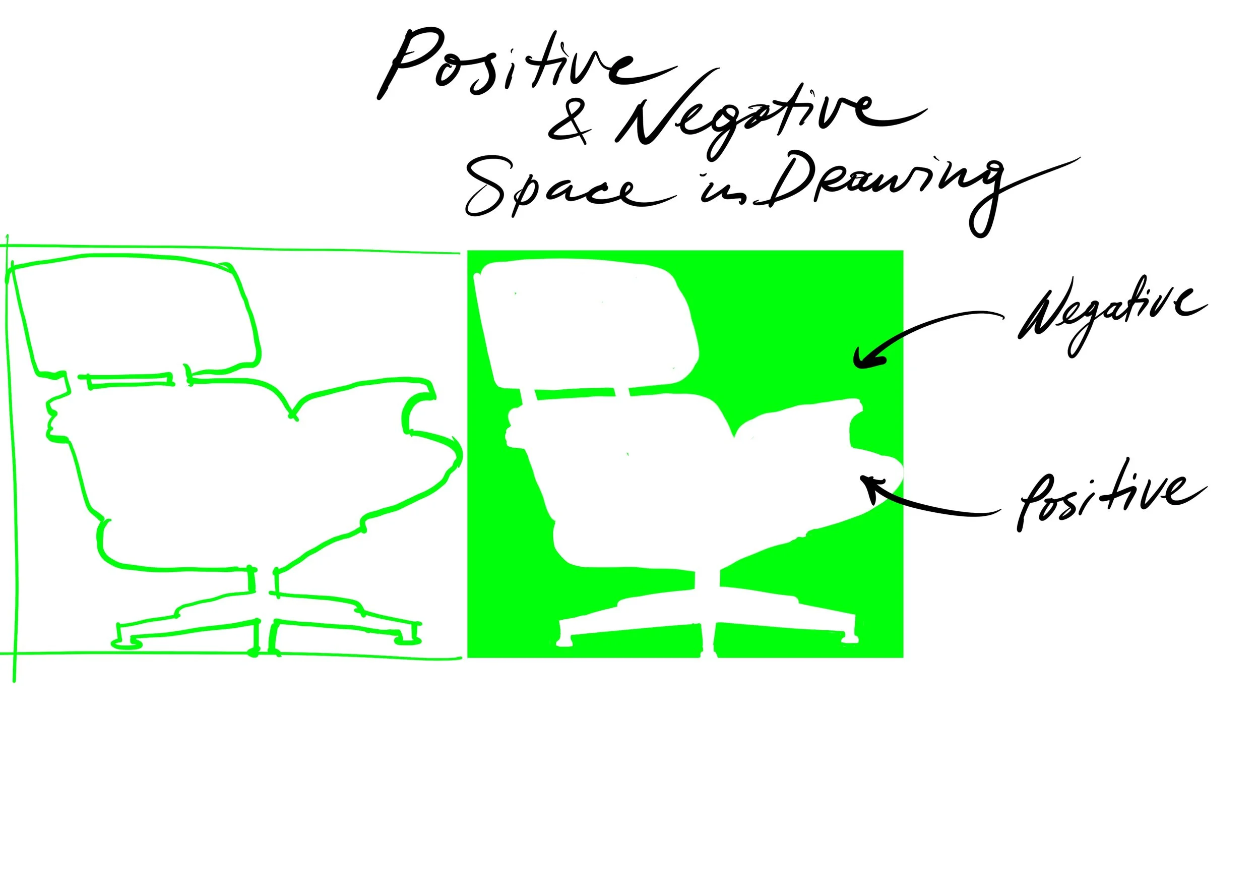 Understanding Positive and Negative Space: Elevate Your Interior Design ...