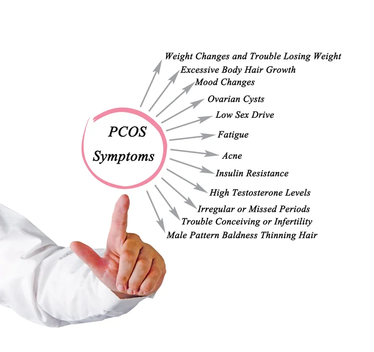 PCOS Fatigue: Causes, And, Treatment Tips — PCOS Awareness Association