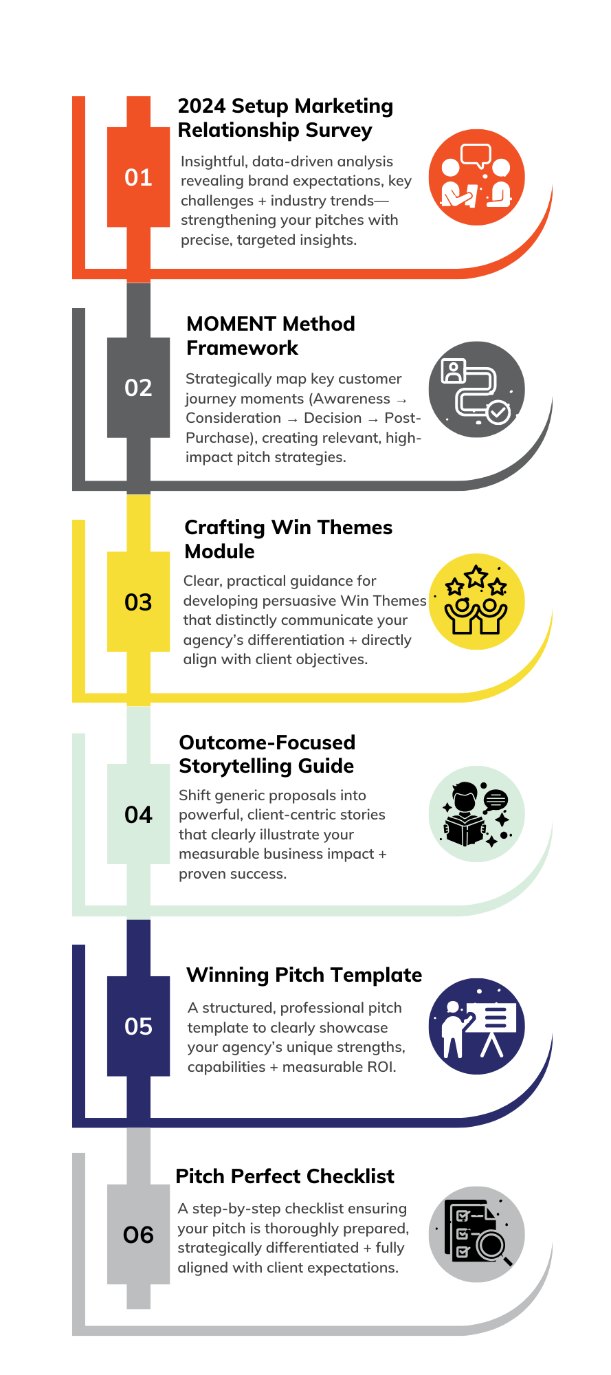 Winning Pitch Toolkit — Setup®
