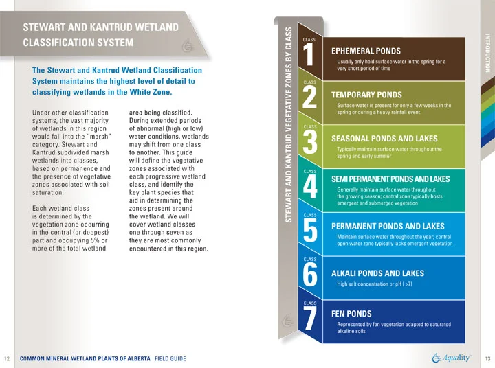 Wetland Field Guide — Alberta Wetland Policy