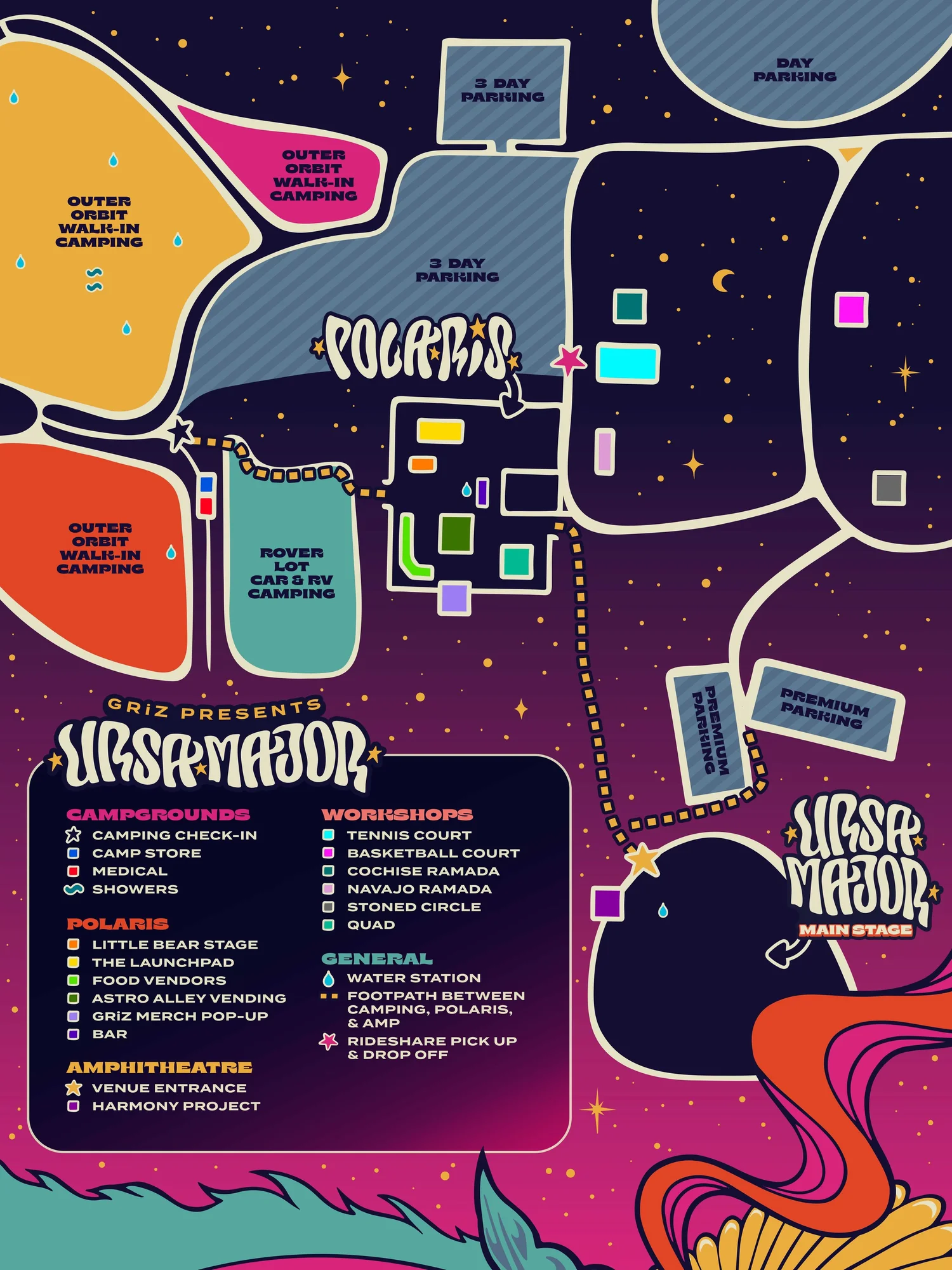 Ursa Major Site Map — GRiZ