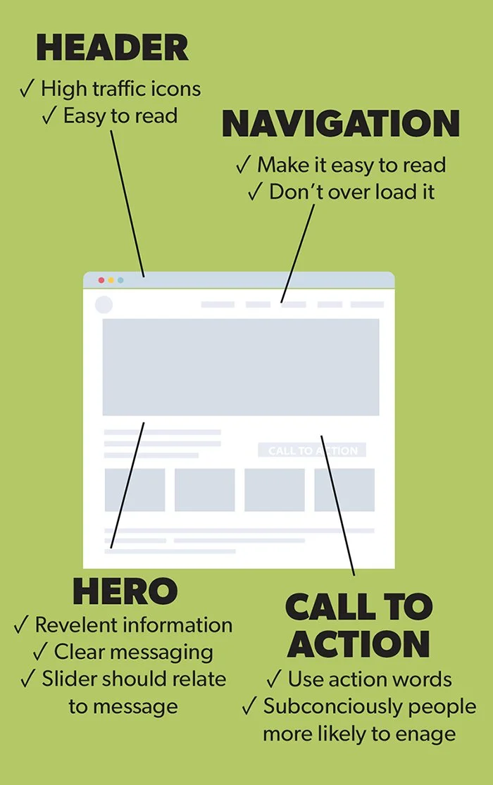 What makes a great website homepage? — Erin Feldman Designs