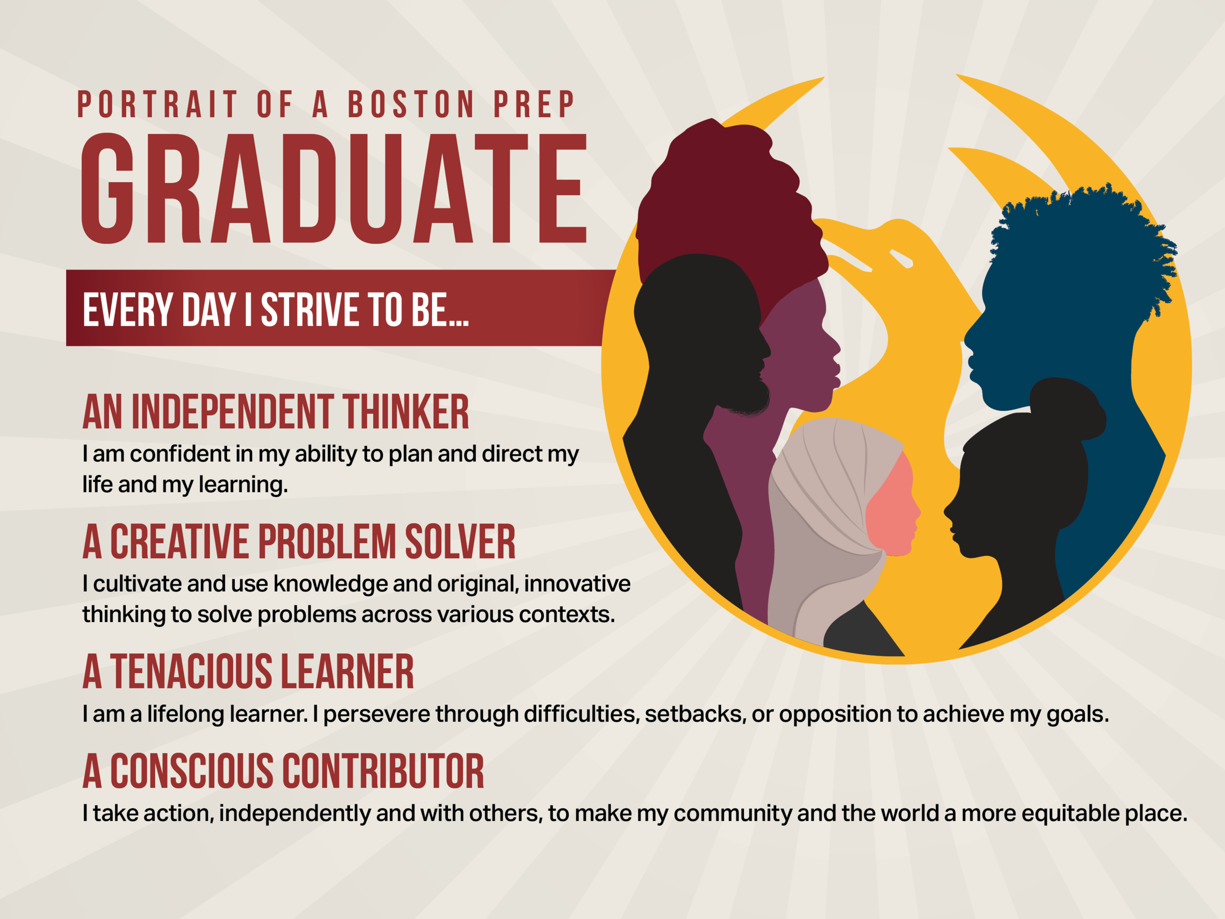 Our Approach — Boston Prep | Grades 6-12 Charter Public School