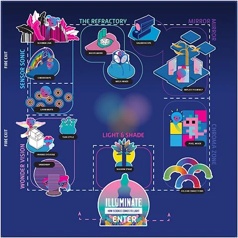 Review of Illuminate: How Science Comes to Light at Scienceworks in ...