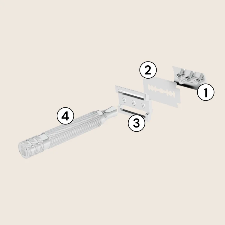Getting Started — Western Razor Co