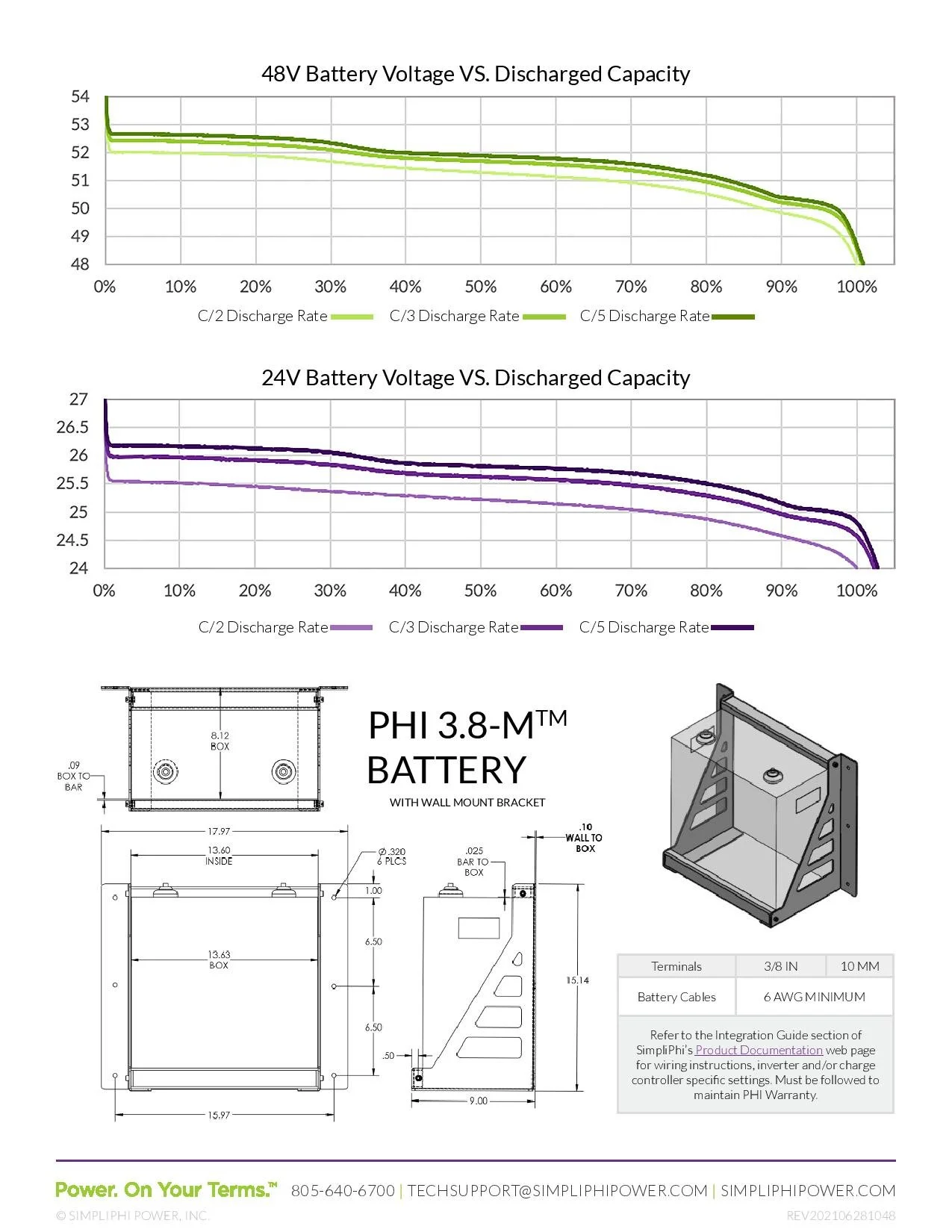 PHI 3.8-M Battery - SRPAmericas