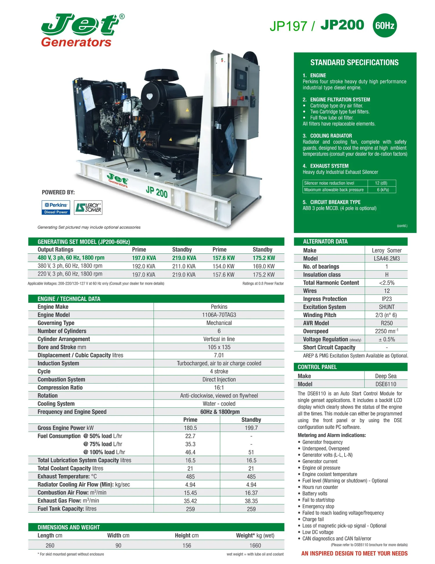 JET JP197 DIESEL GENERATOR (SOUND ATTENUATED) — SRPAmericas
