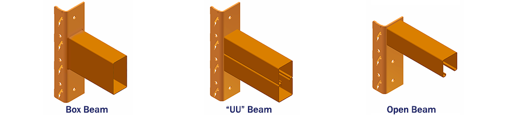 Colby Pallet Racking Beam Sizes - The Best Picture Of Beam