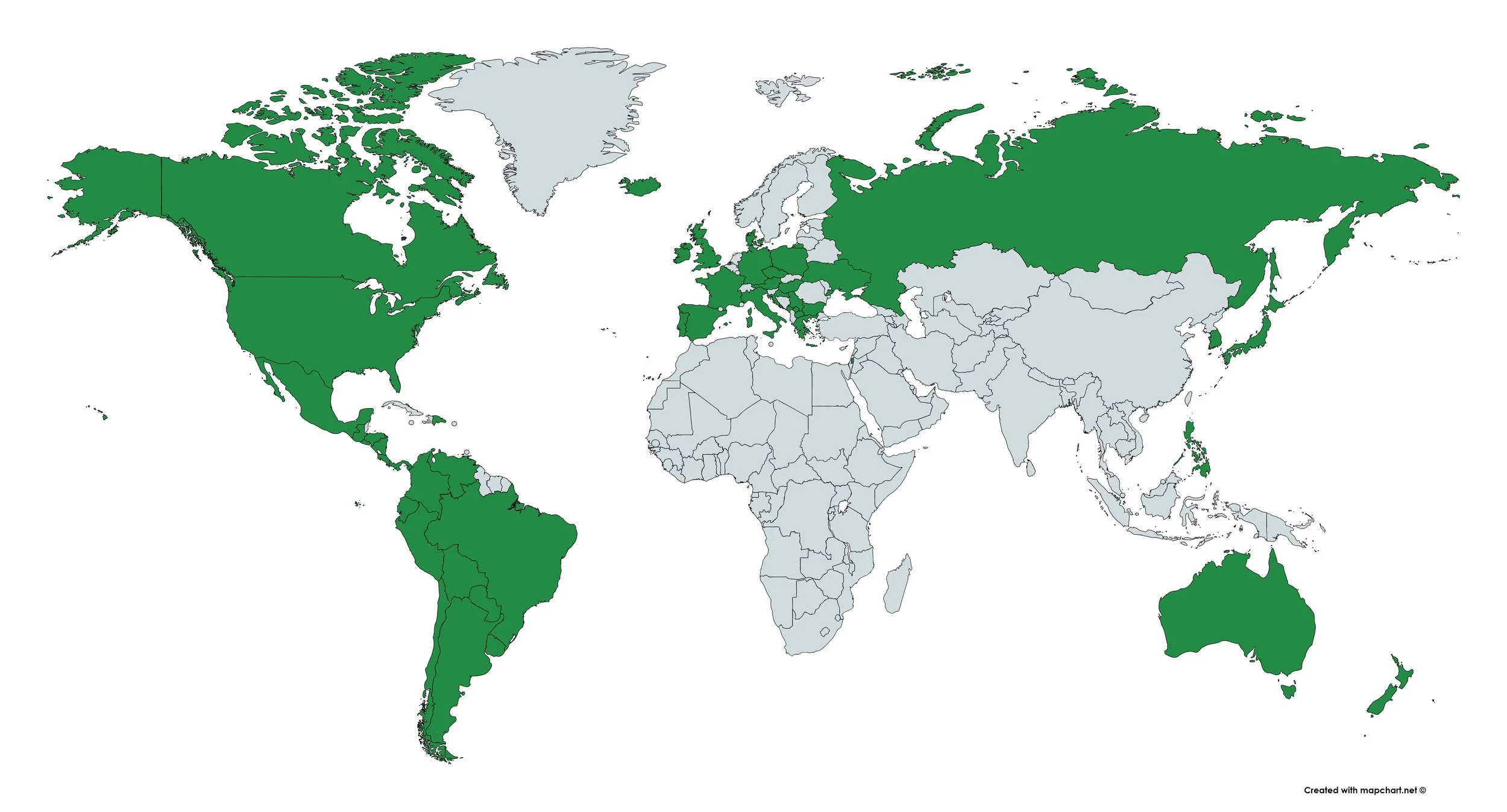 Executive Approval Project