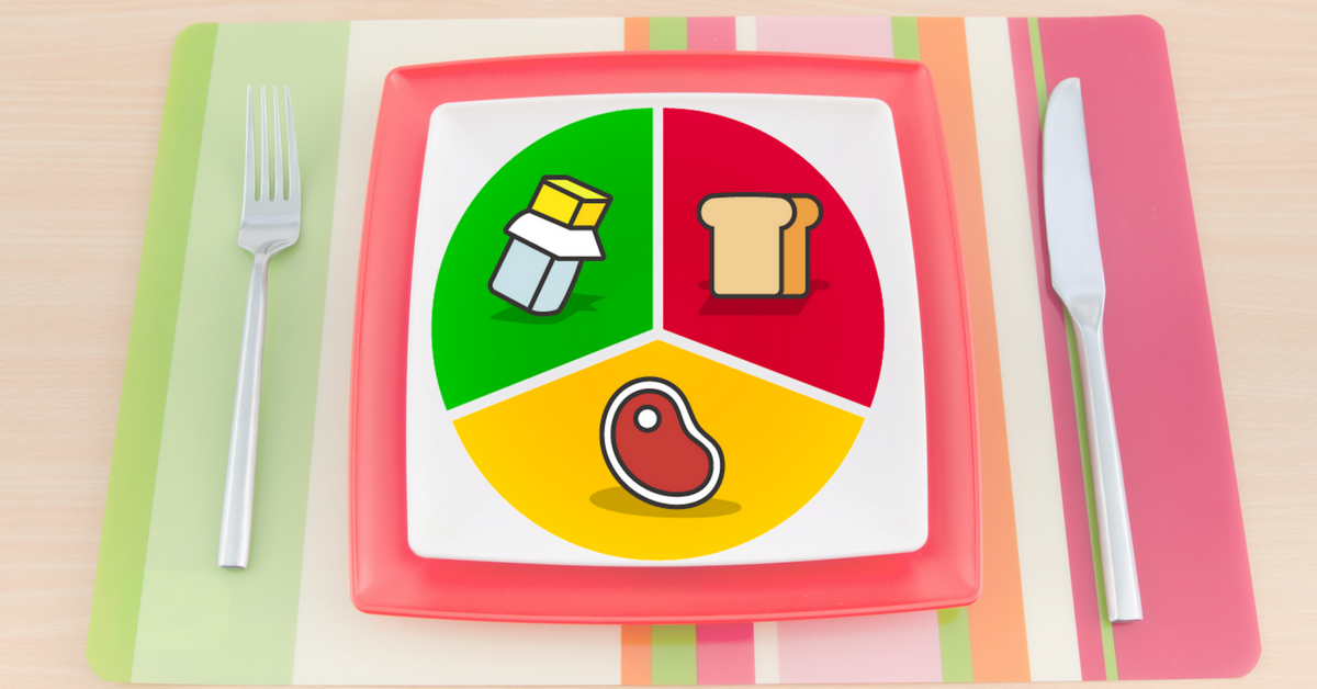 Stupid Simple Macro Tracker — Stupid Simple Fitness Apps