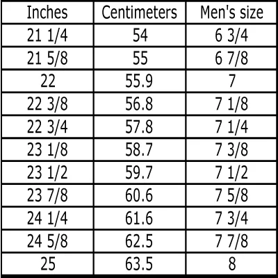 Sizing — East Village Hats