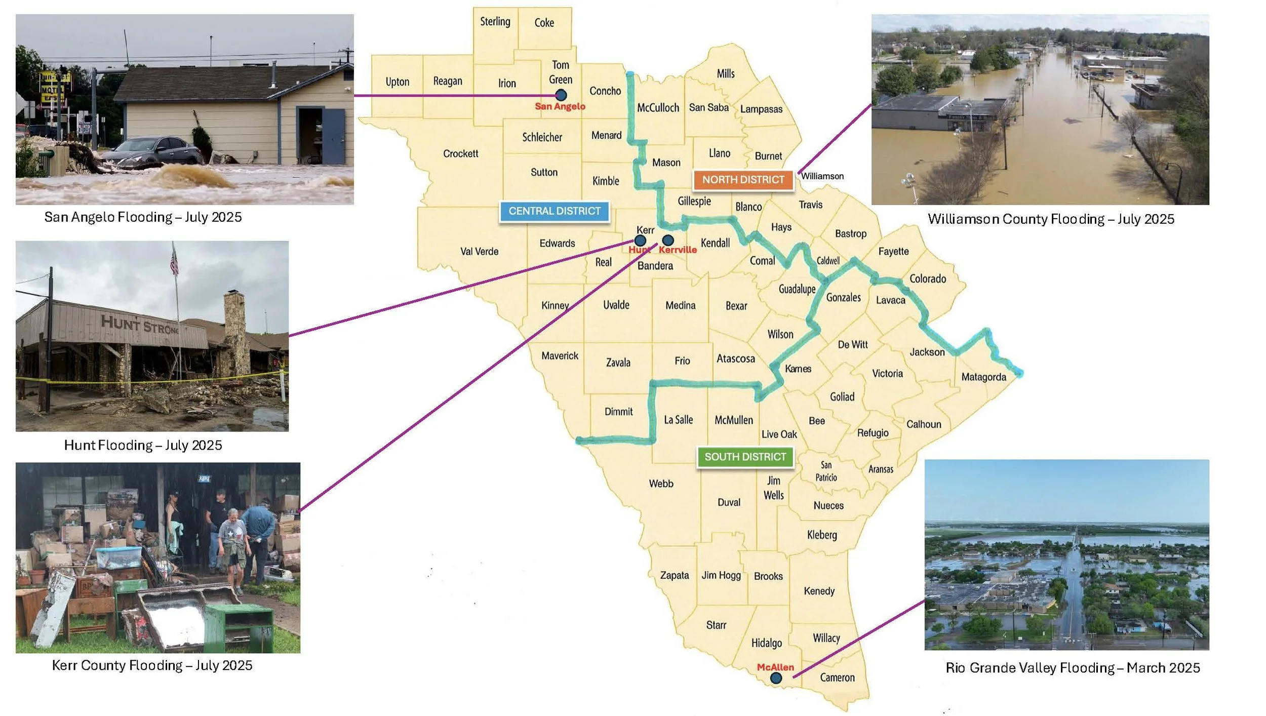 Ways to Continue Supporting Disaster Recovery Efforts Across Rio Texas ...