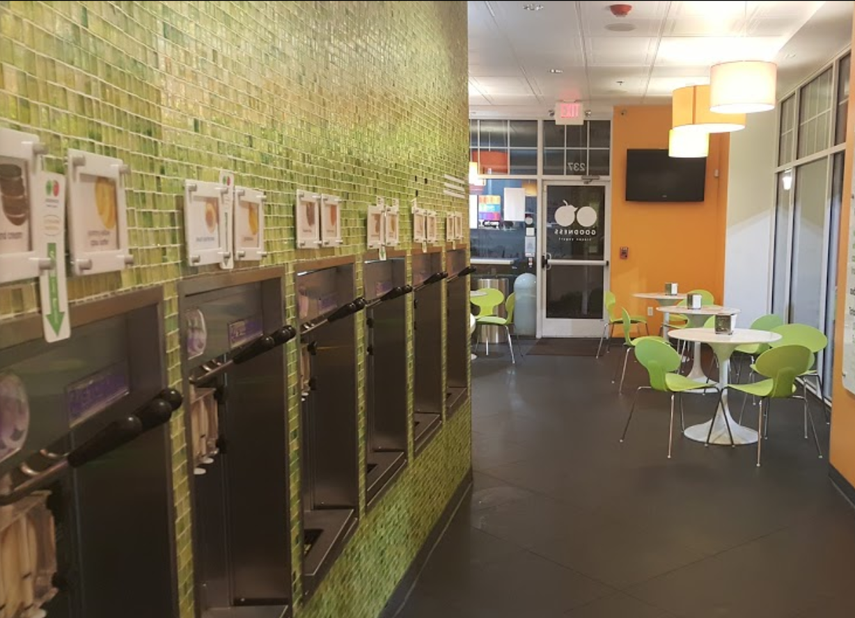 Locations — froYo
