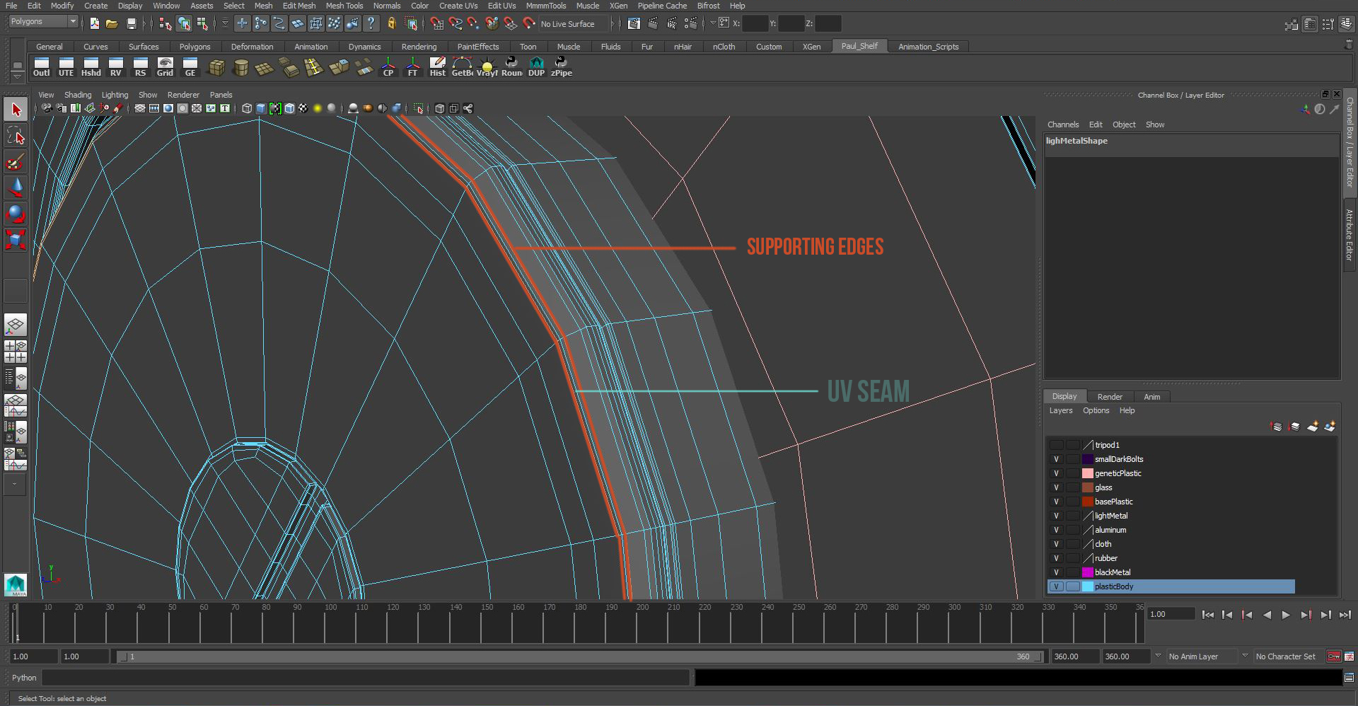 6 Tips to Improve Your UV Mapping Workflow — Pauhpaulino