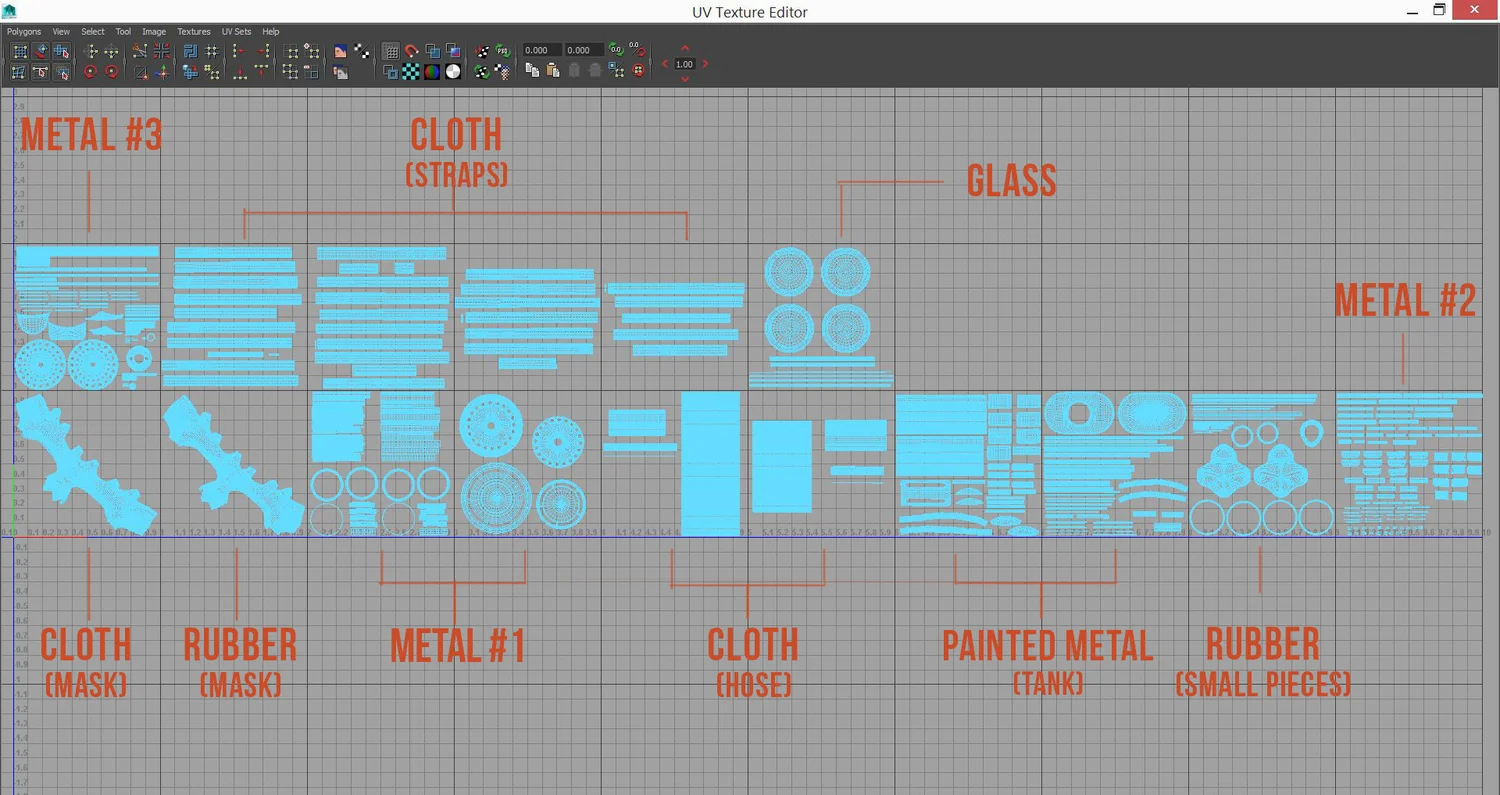 6 Tips to Improve Your UV Mapping Workflow — Pauhpaulino