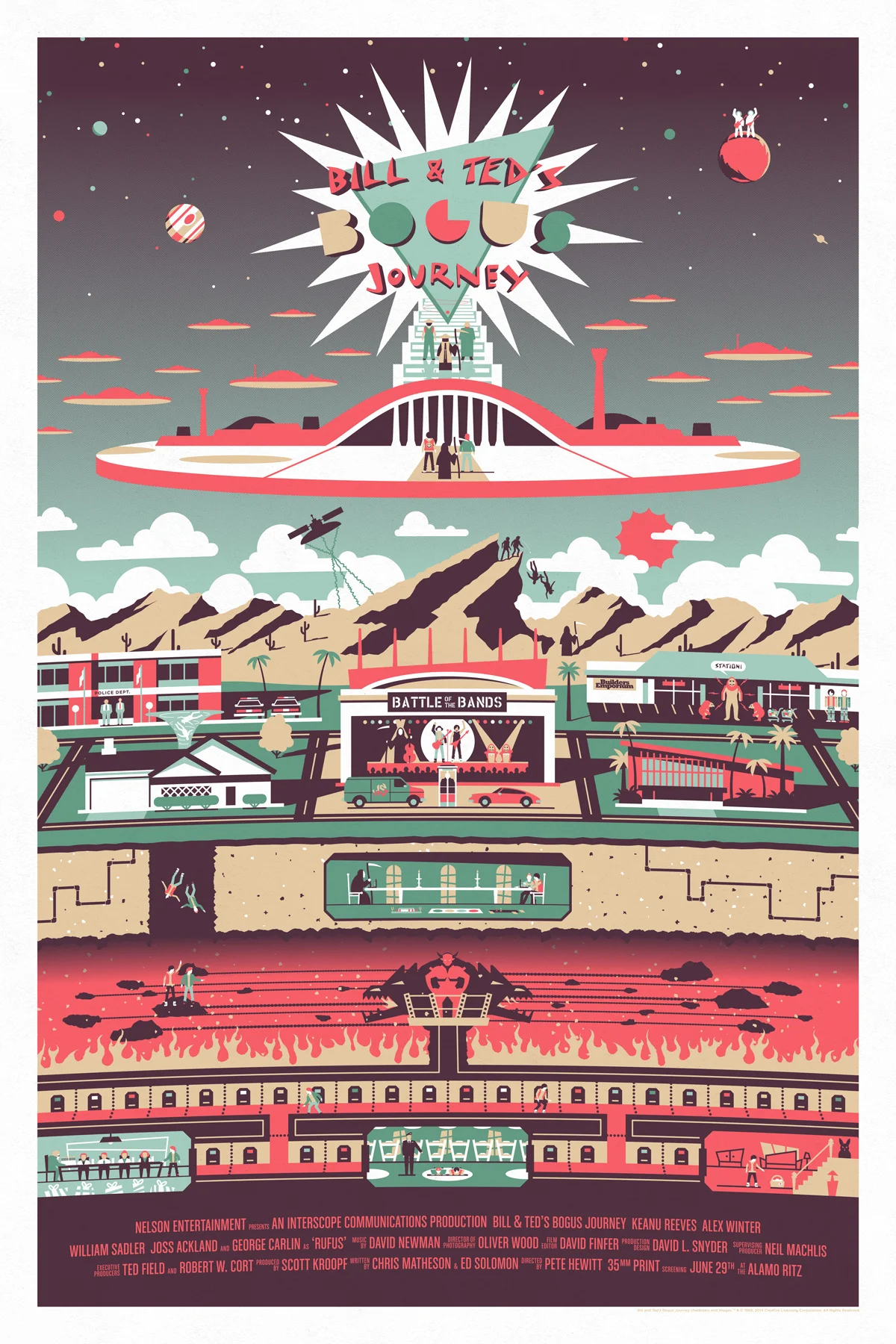 Bill & Ted Double Feature — DKNG