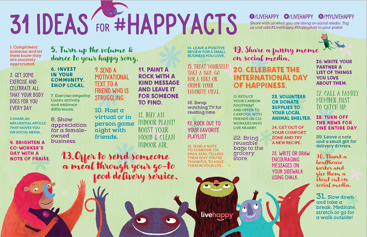 How Do You Celebrate Your Happiness