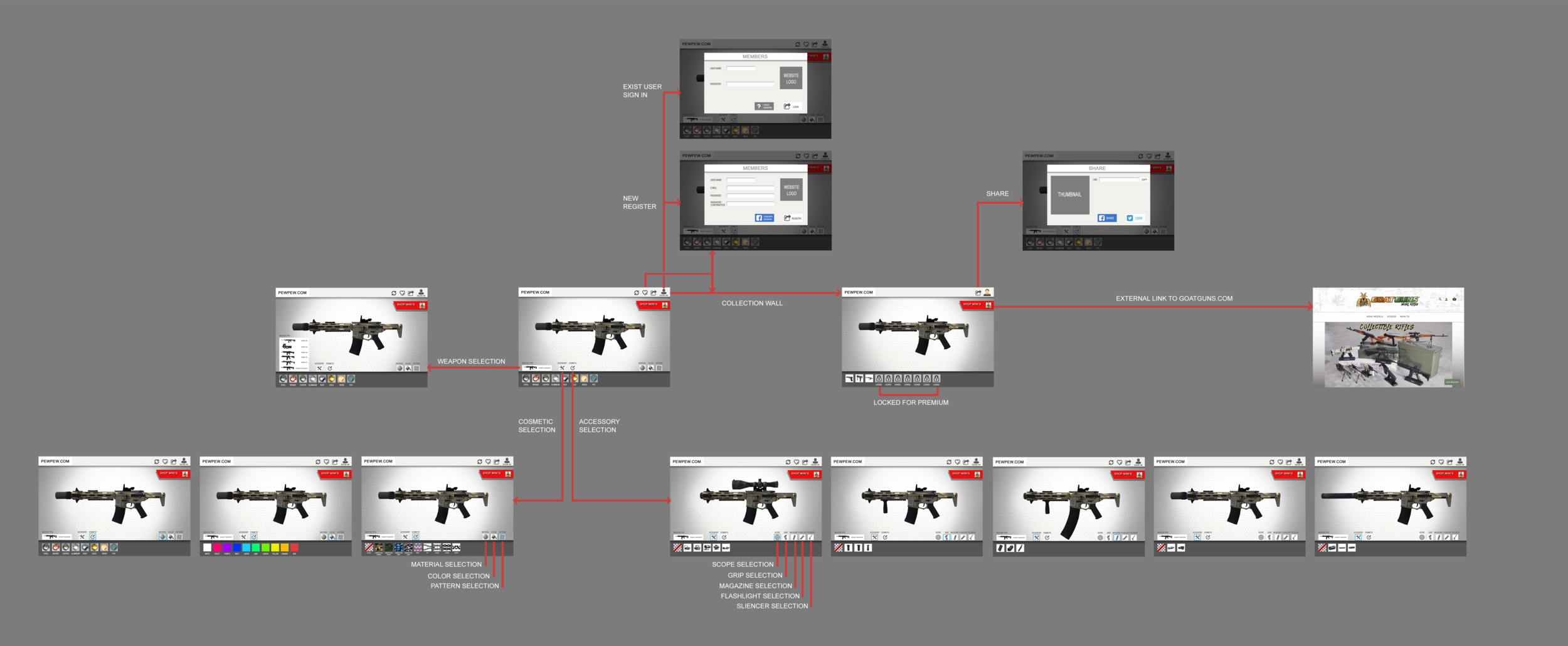 3D Gun Customizer — Movement